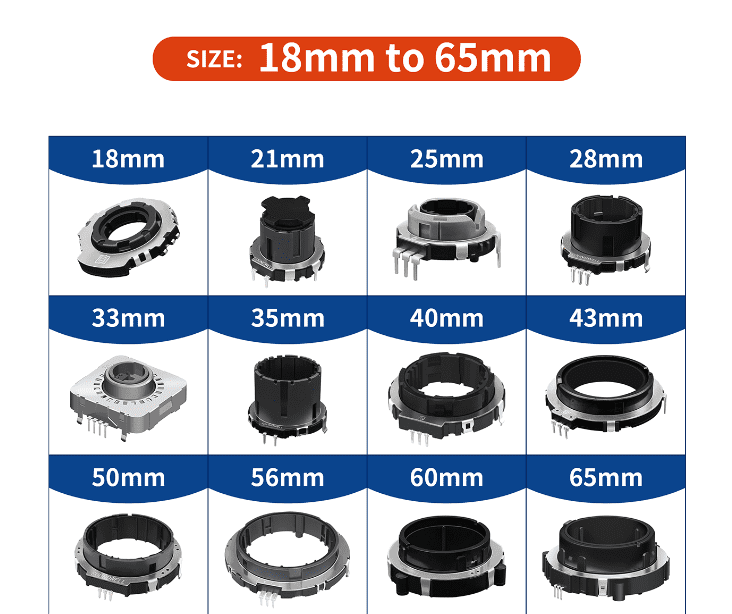 EC350306 Hollow Shaft Rotary Encoder