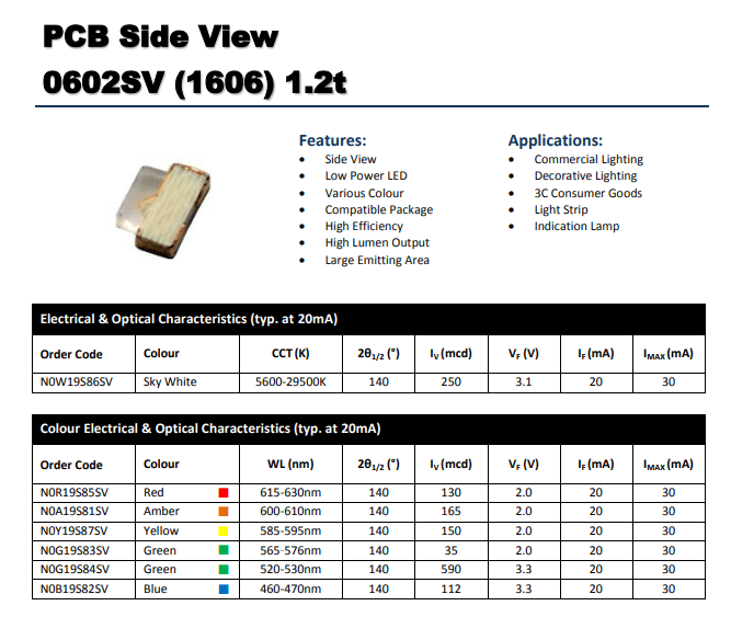 PCB Side View 0602SV (1606) 1.2t
