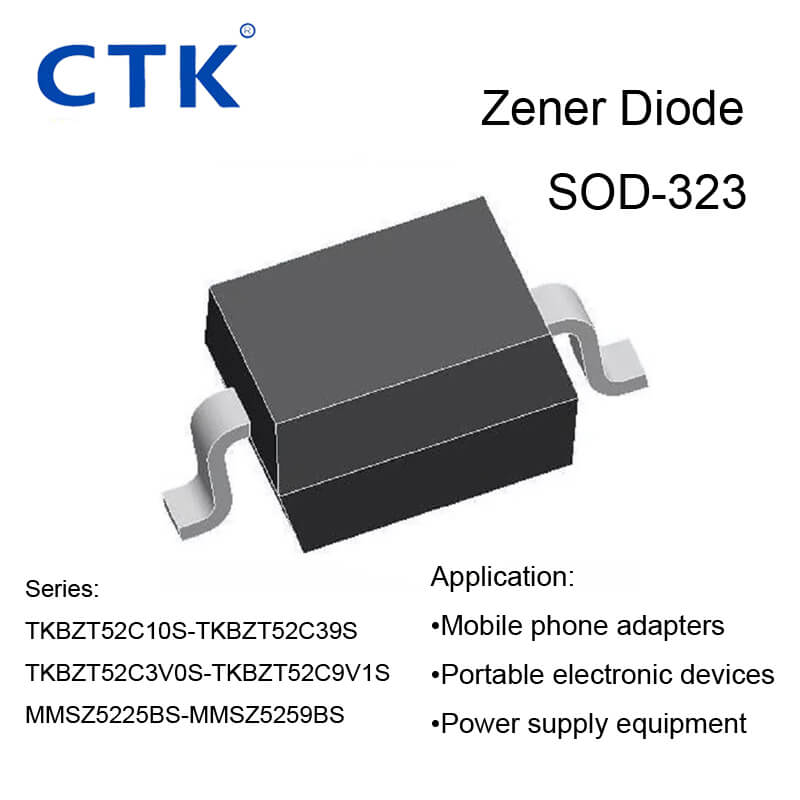 SOD-323 Plastic-Encapsulate Zener Diodes - Imperial Herkules GmbH