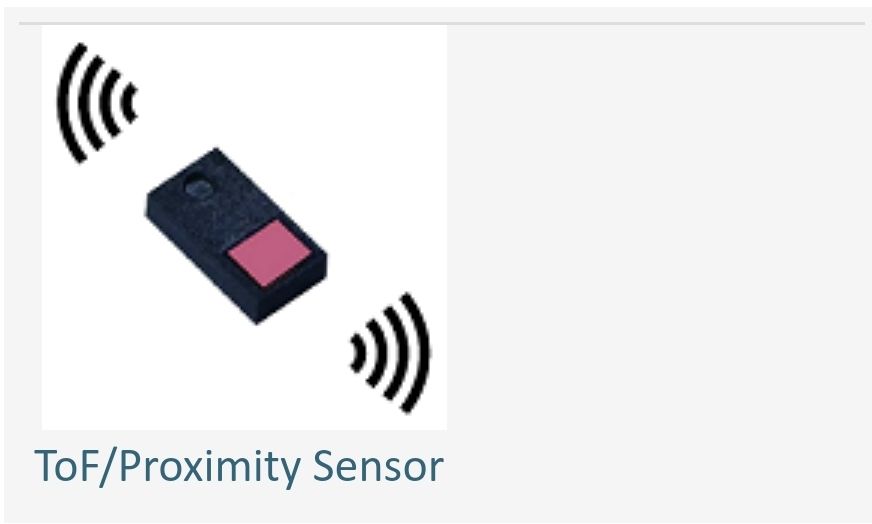 MA4424 ToF Sensor - Imperial Herkules GmbH