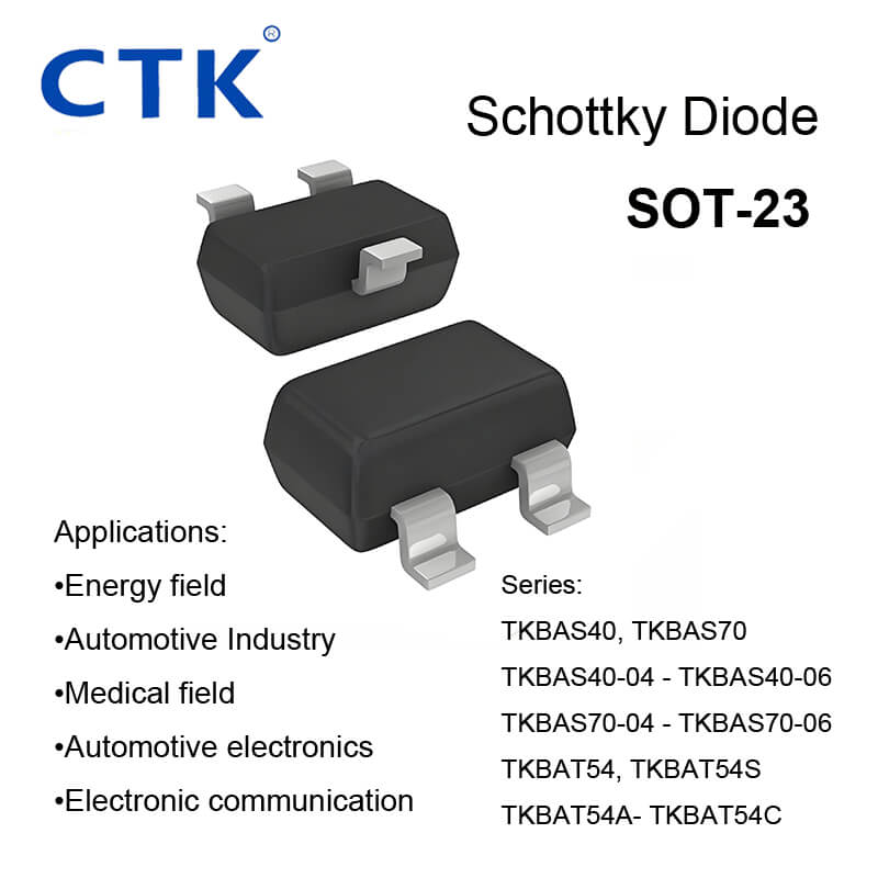 SOT-23 Plastic-Encapsulate Schottky Diodes - Imperial Herkules GmbH