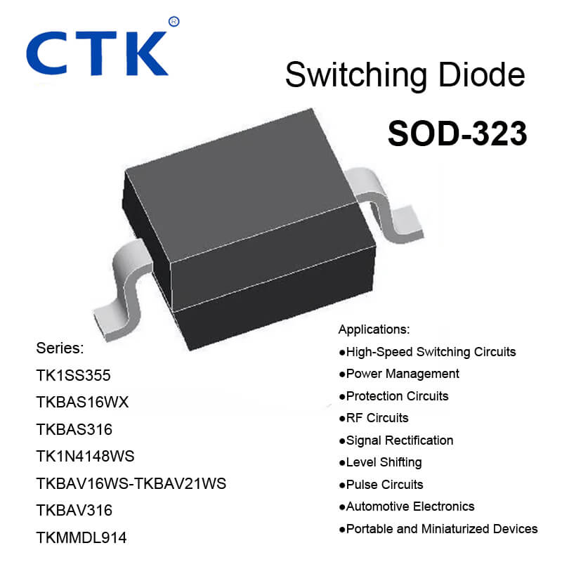 SOD-323 Plastic-Encapsulate Switching Diodes - Imperial Herkules GmbH