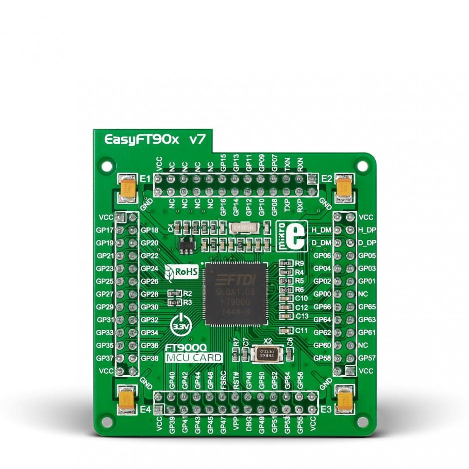 EasyFT90x v7 MCU card with FT900 QFN-100 - Imperial Herkules GmbH